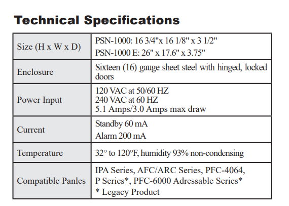 Serie PSN-1000E Expansor de potencia de notificación inteligente – HM ...